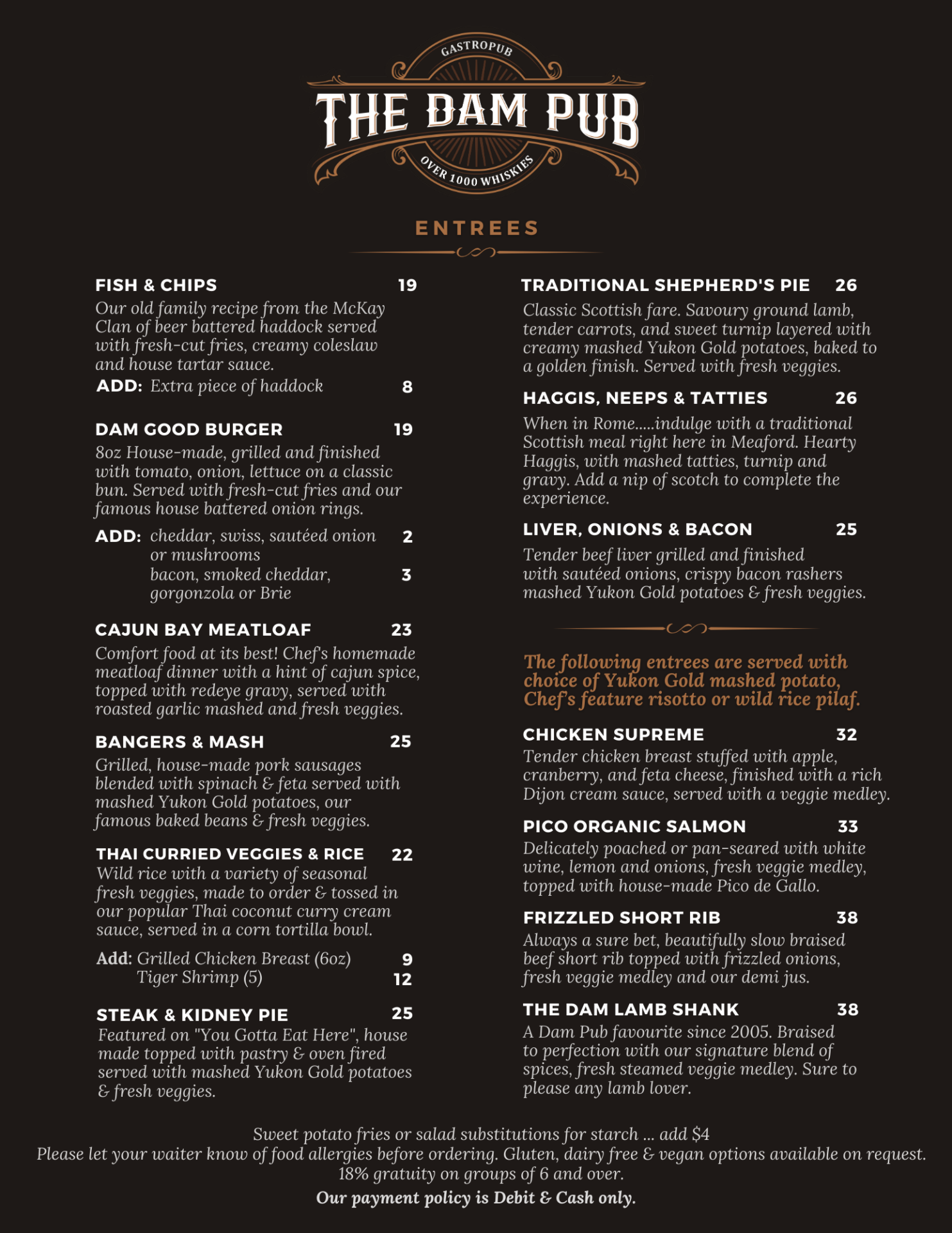 Menu (Template)